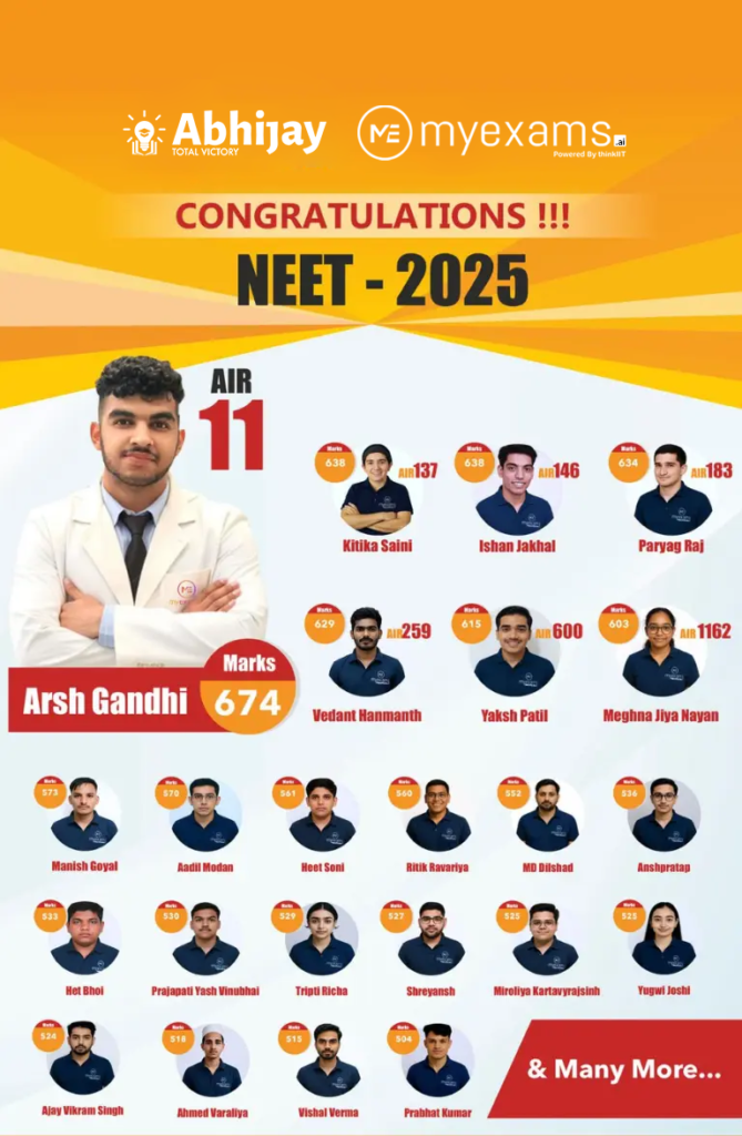 NEET Test Series 2026