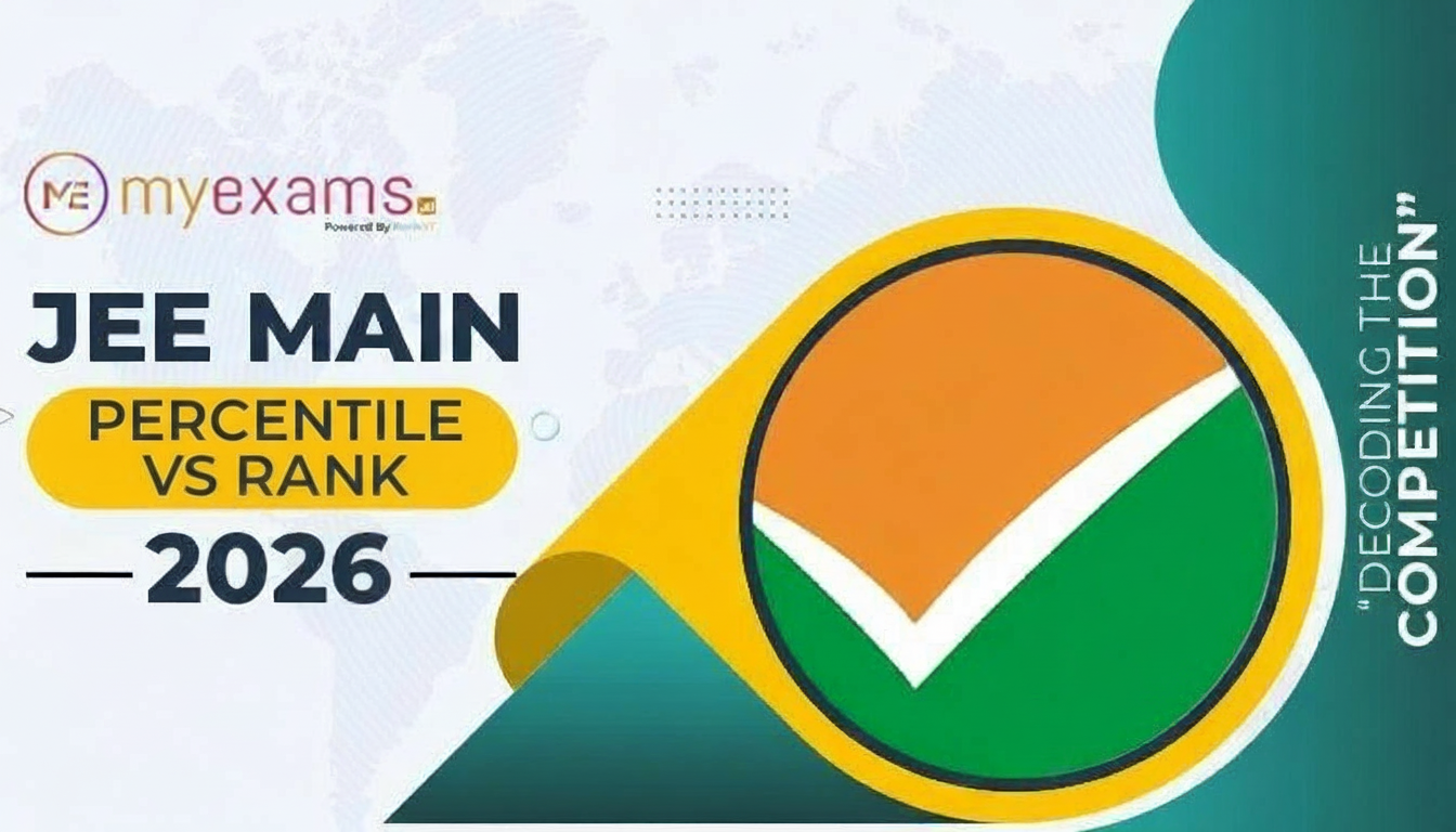 JEE Main Percentile vs Rank 2026 Expected Analysis